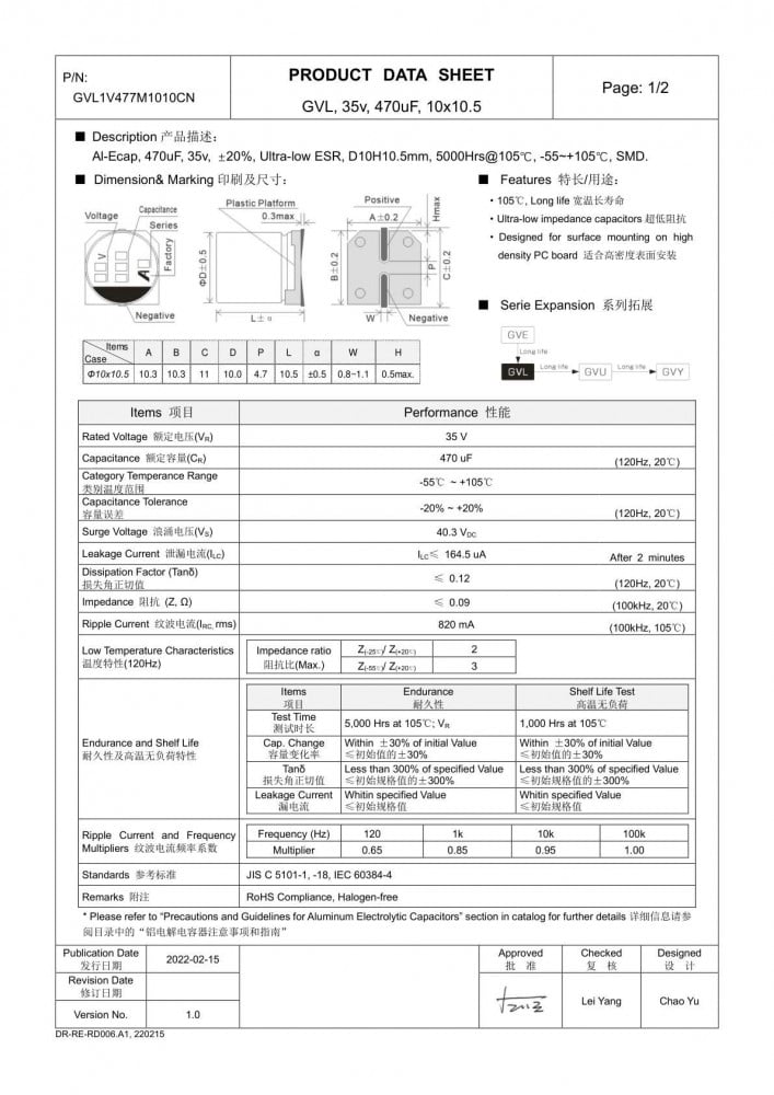 GVL1V477M1010CN datasheet page 1