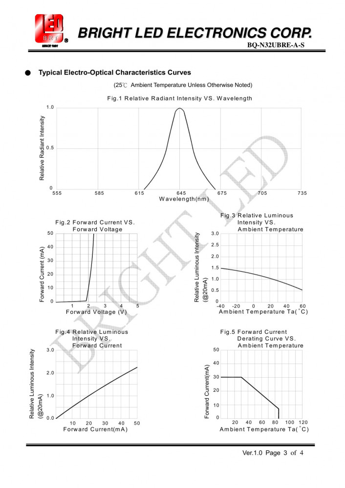 BQ-N32UBRE-A-S technical document page 3