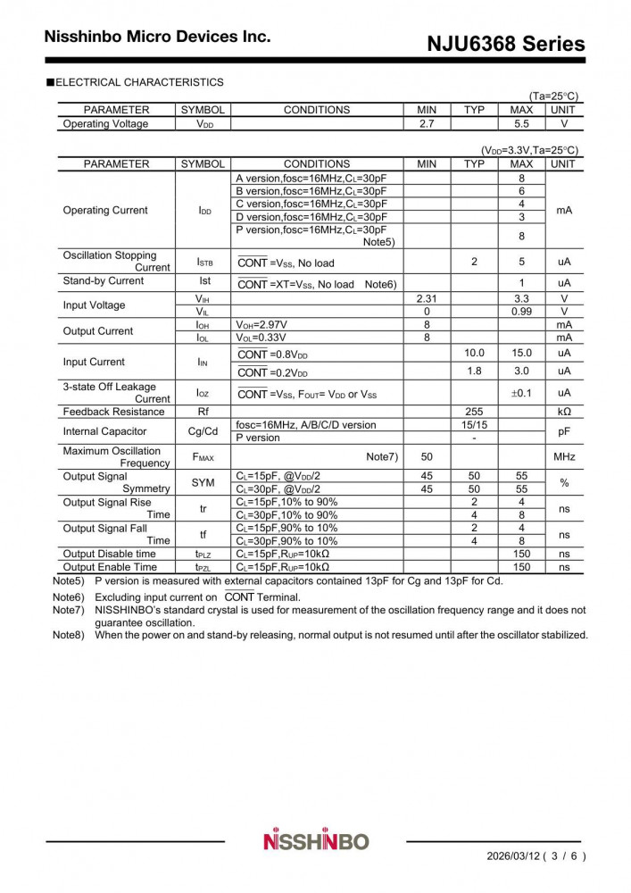 NJU6368 datasheet page 3