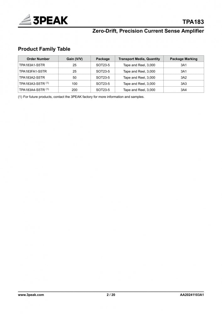 TPA183A2-S5TR datasheet page 2