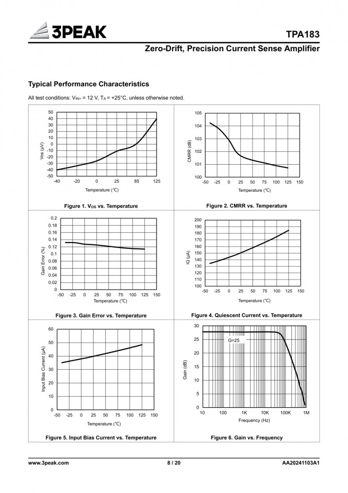 TPA183A2-S5TR datasheet page 8