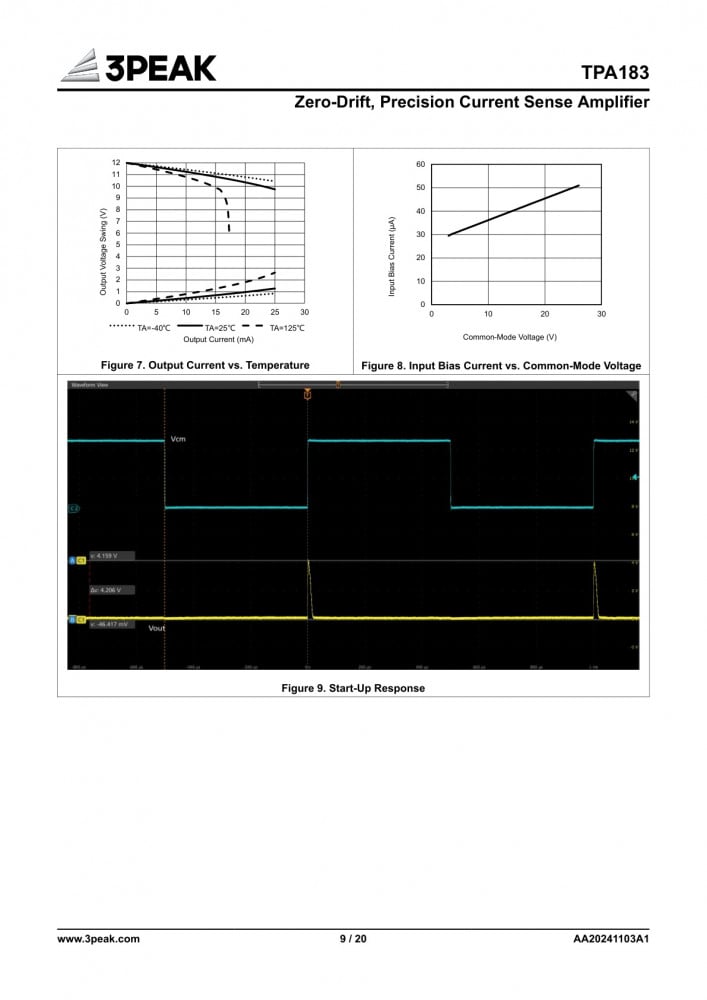 TPA183A2-S5TR datasheet page 9