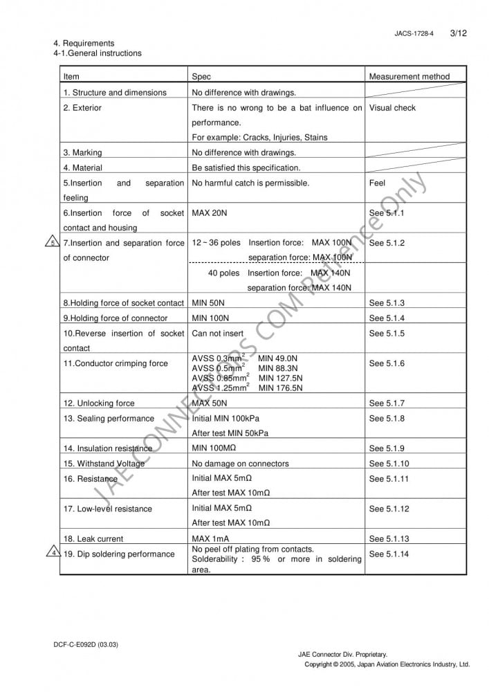MX23A specification page 3