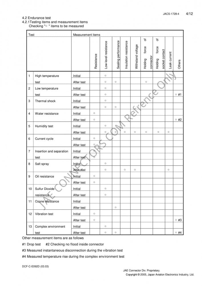 MX23A specification page 4