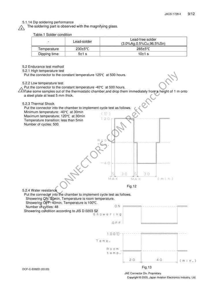 MX23A specification page 9