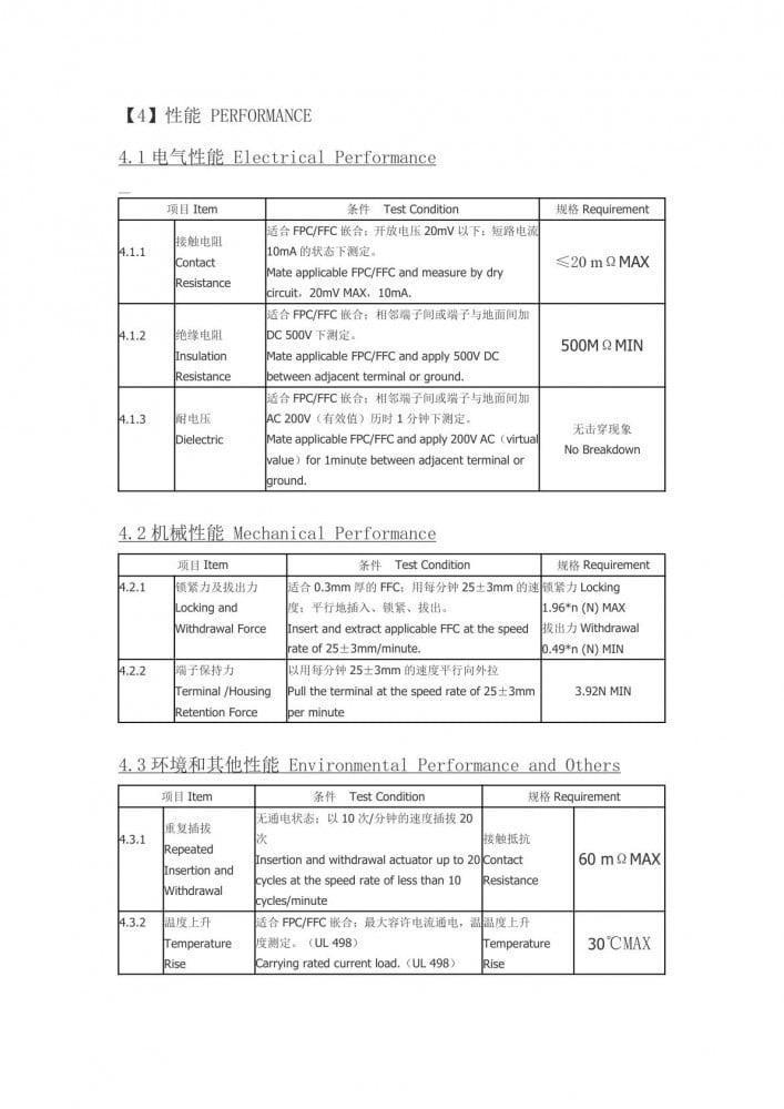 AFC07-S45FCC-00 datasheet page 2