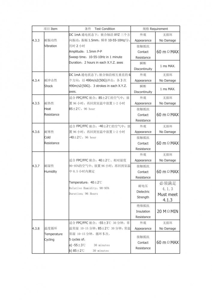 AFC07-S45FCC-00 datasheet page 3