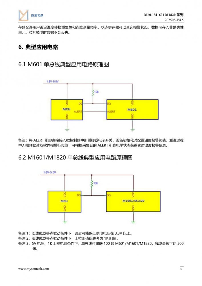 M1601Z datasheet page 5