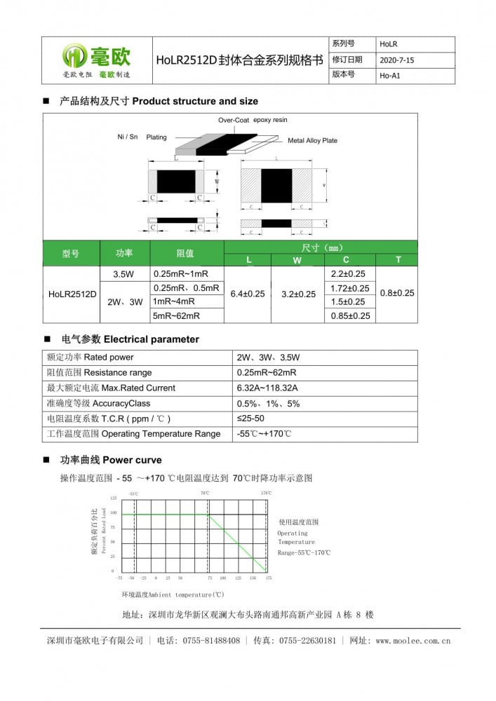 Milliohm HoLR2512D datasheet page 2