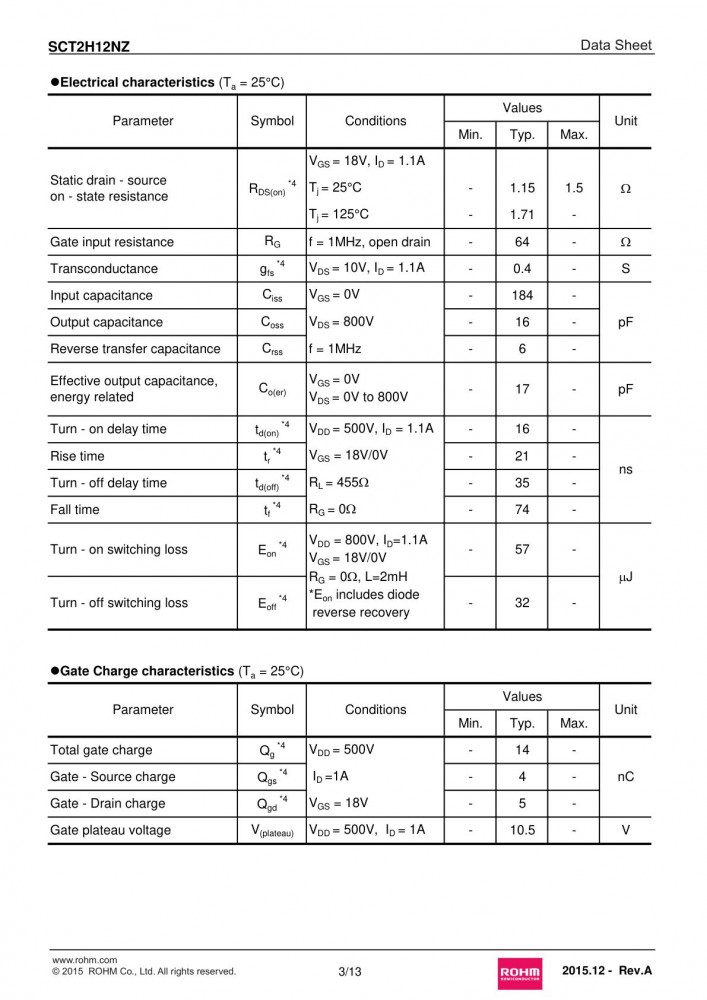 SCT2H12NZGC11 technical document page 3
