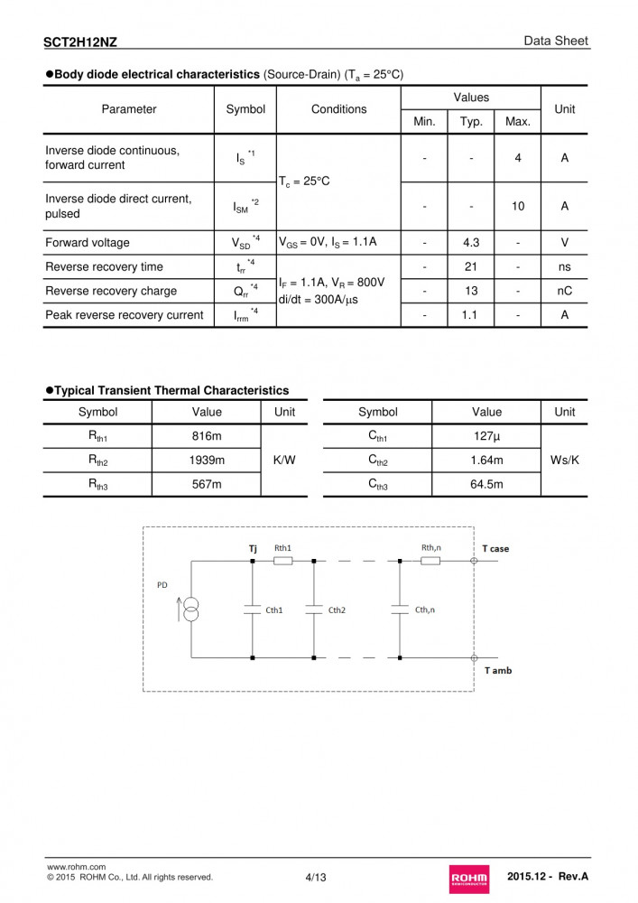 SCT2H12NZGC11 technical document page 4