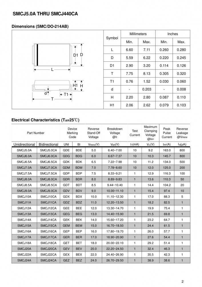 SMCJ90A datasheet page 2