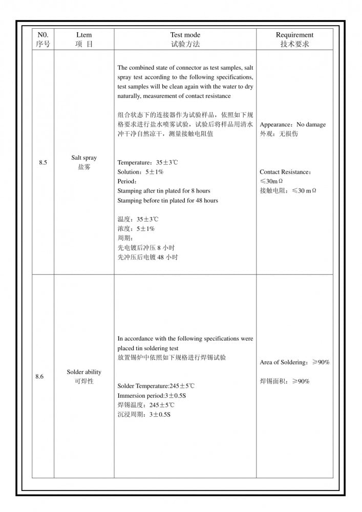 Ckmtw approval specification page 8