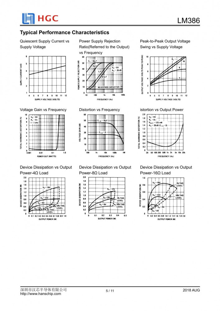 LM386D-1RG datasheet page 5