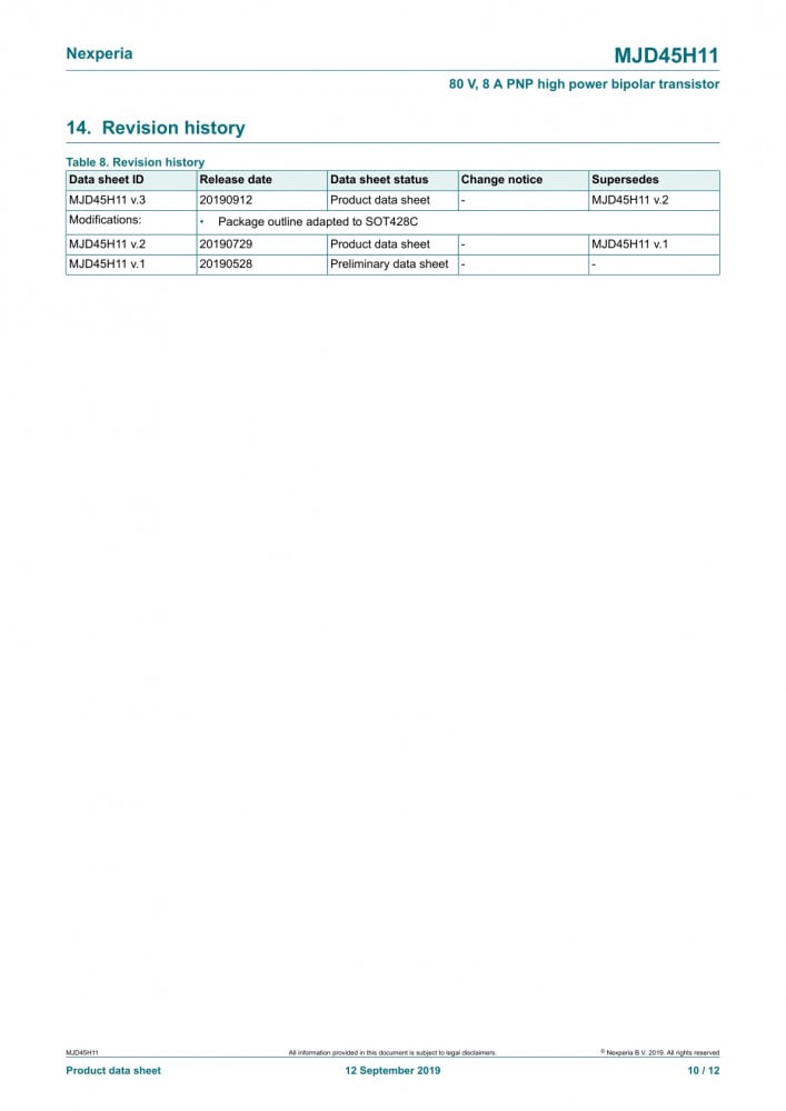 MJD45H11J datasheet page 10