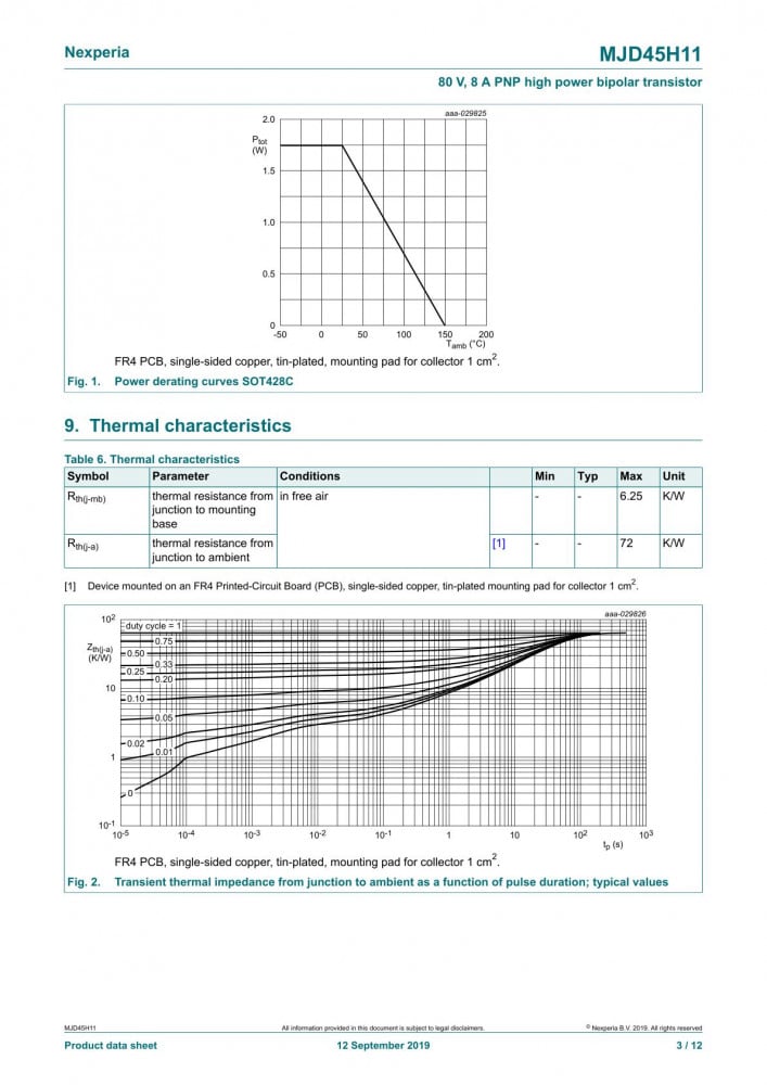 MJD45H11J datasheet page 3