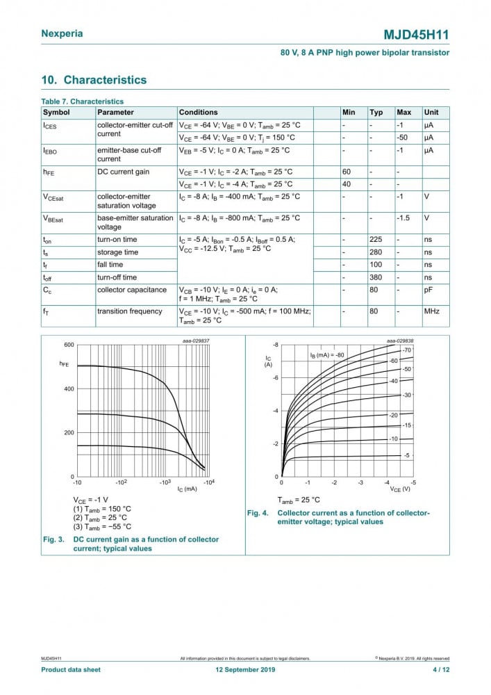MJD45H11J datasheet page 4
