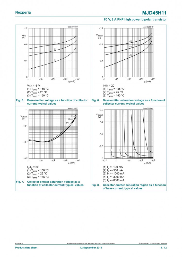MJD45H11J datasheet page 5