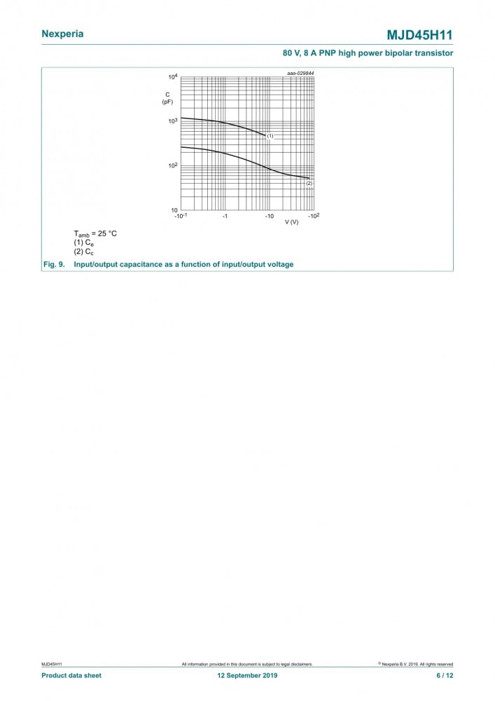 MJD45H11J datasheet page 6