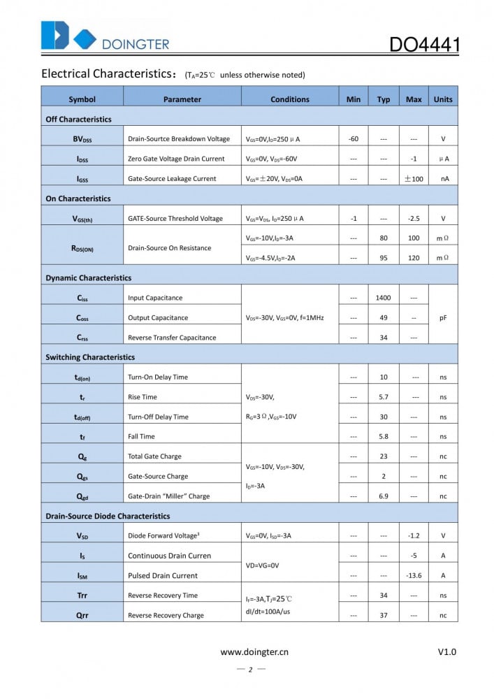 DO4441 datasheet page 2