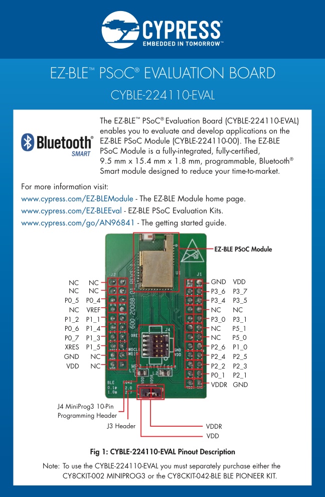 CYBLE-224110-EVAL documentation page 1