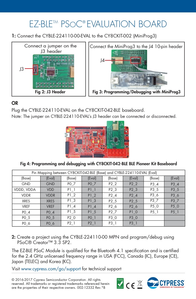 CYBLE-224110-EVAL documentation page 2