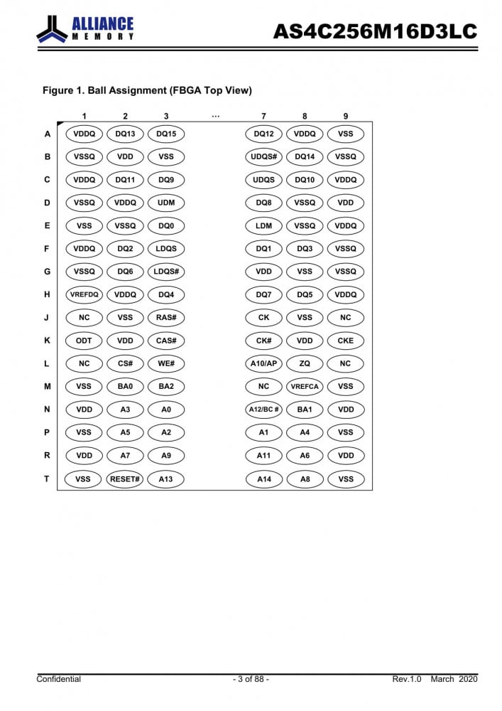 AS4C256M16D3LC datasheet page 3