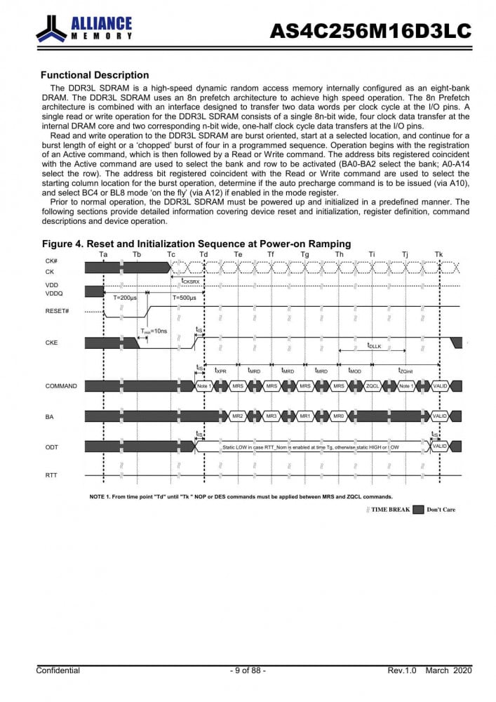 AS4C256M16D3LC datasheet page 9