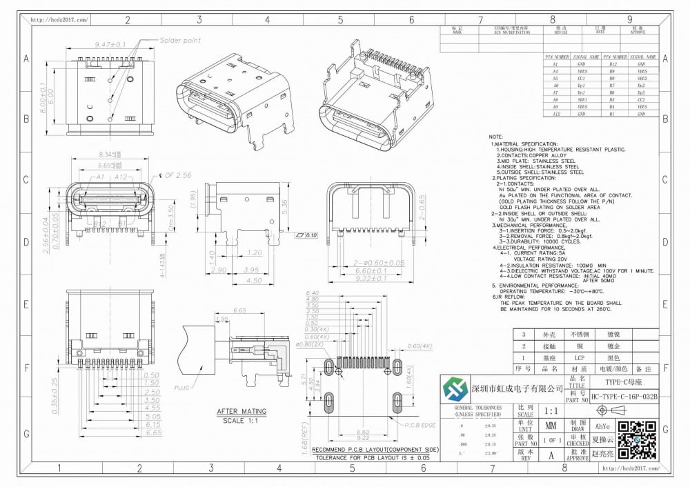 HC-TYPE-C-16P-032B technical document preview