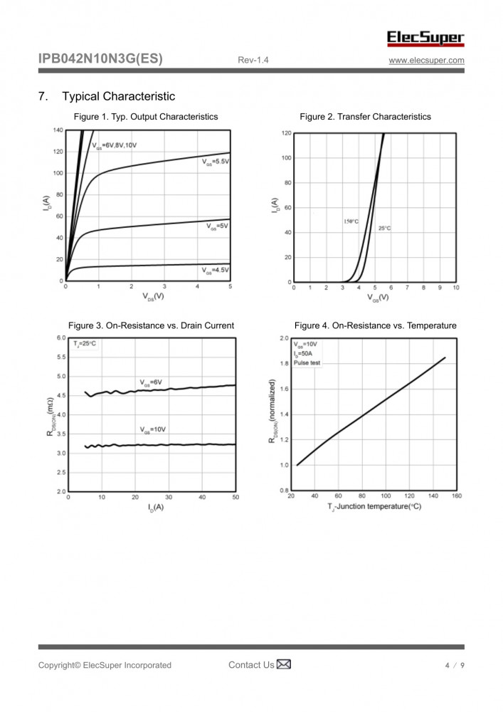 IPB042N10N3G(ES) datasheet page 4
