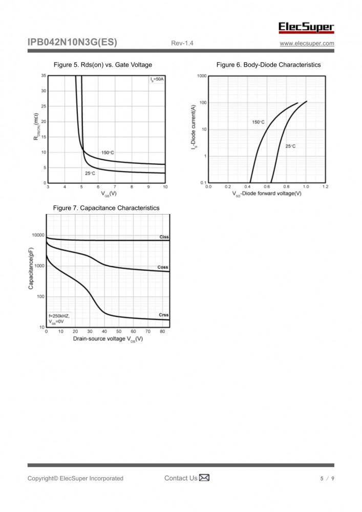 IPB042N10N3G(ES) datasheet page 5