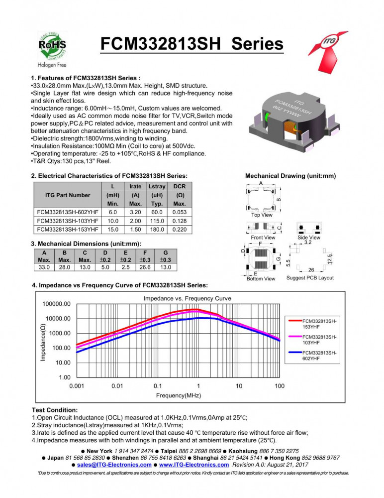FCM332813SH series technical document preview