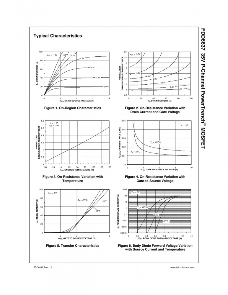 FDD6637 datasheet page 5
