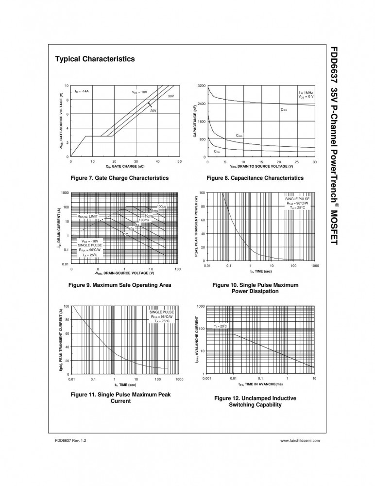 FDD6637 datasheet page 6