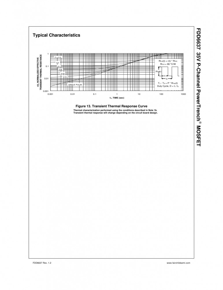 FDD6637 datasheet page 7