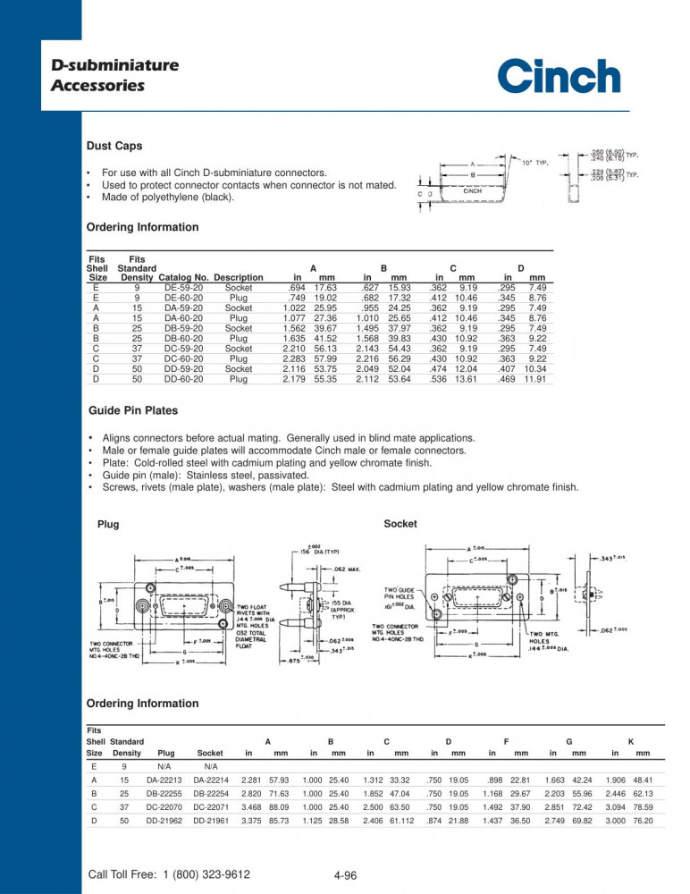 CINCH D-sub dust cap technical document