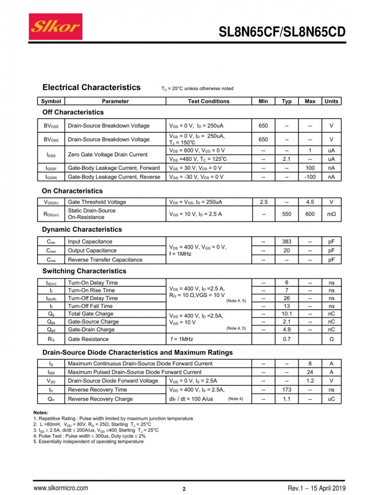 SL8N65CF datasheet page 2