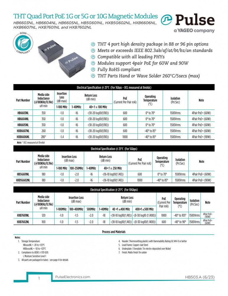 PULSE technical document page 1