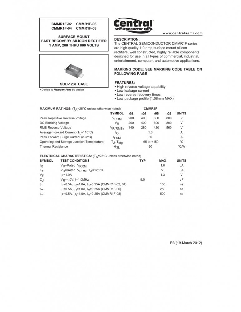 CMMR1F series electrical specifications