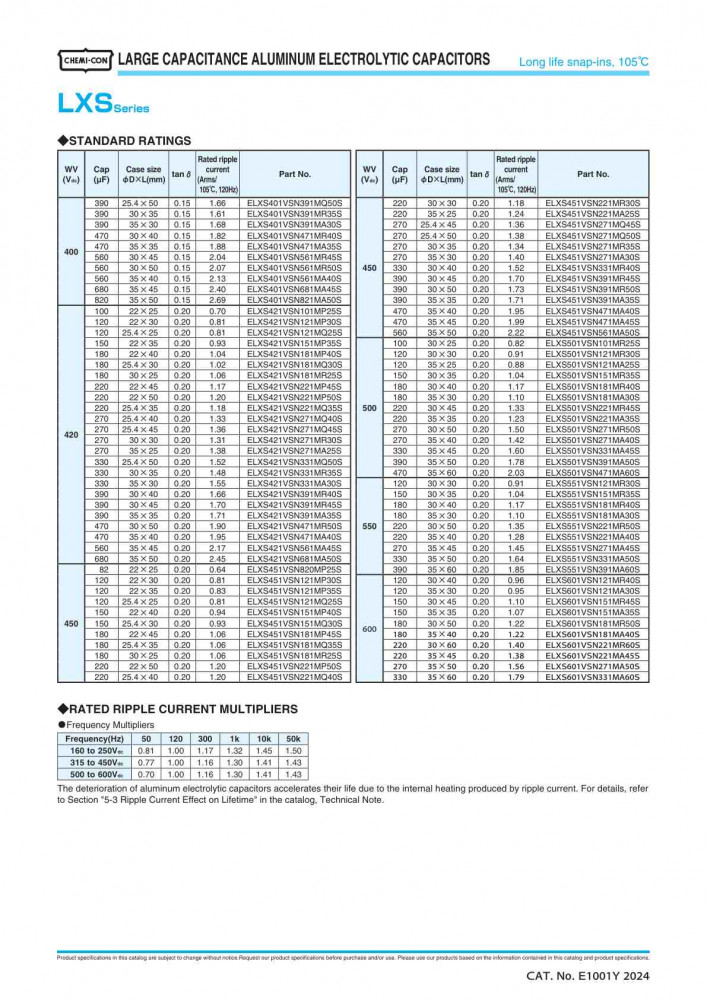 NCC LXS series technical document page 3