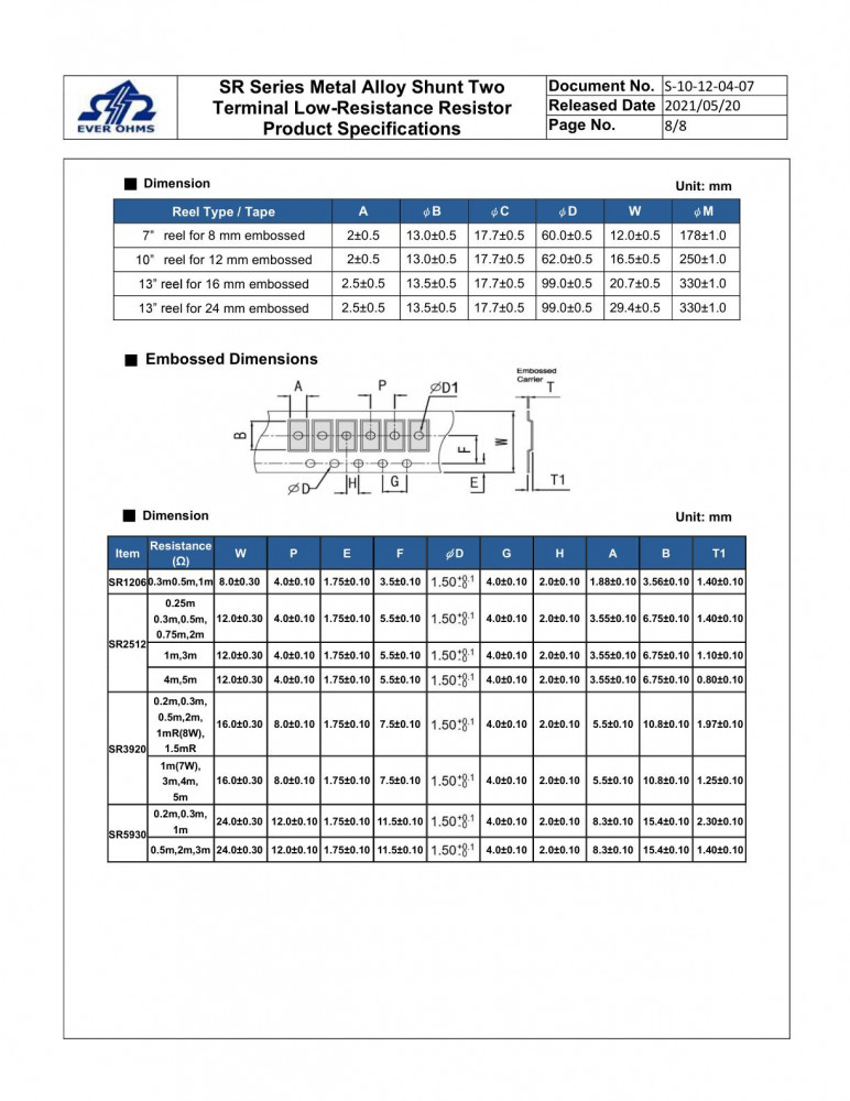 SR Series datasheet page 8