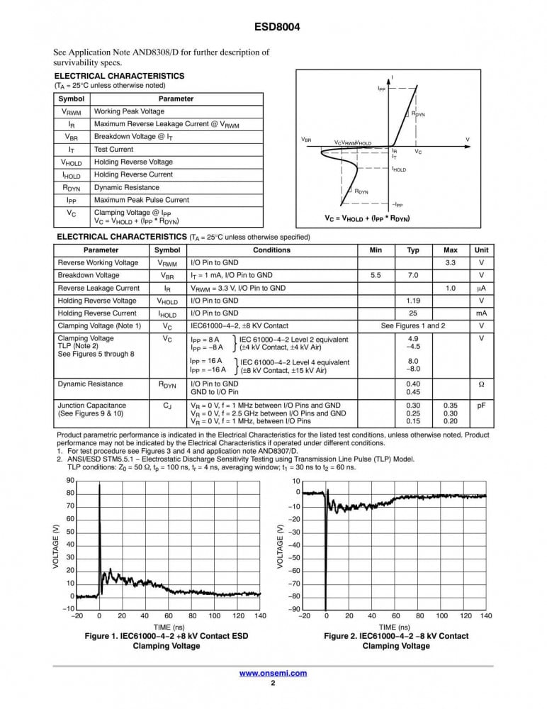 ESD8004MUTAG datasheet page 2