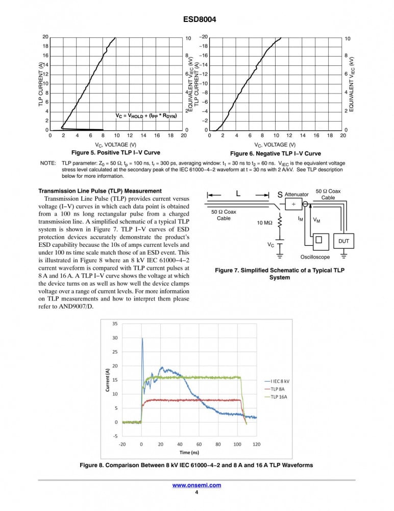 ESD8004MUTAG datasheet page 4