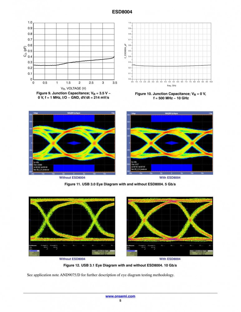ESD8004MUTAG datasheet page 5