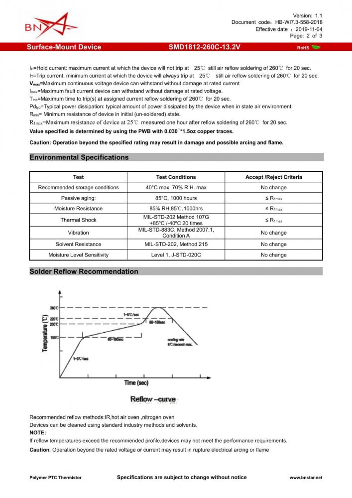 BNstar SMD1812-260C-13.2V datasheet page 2