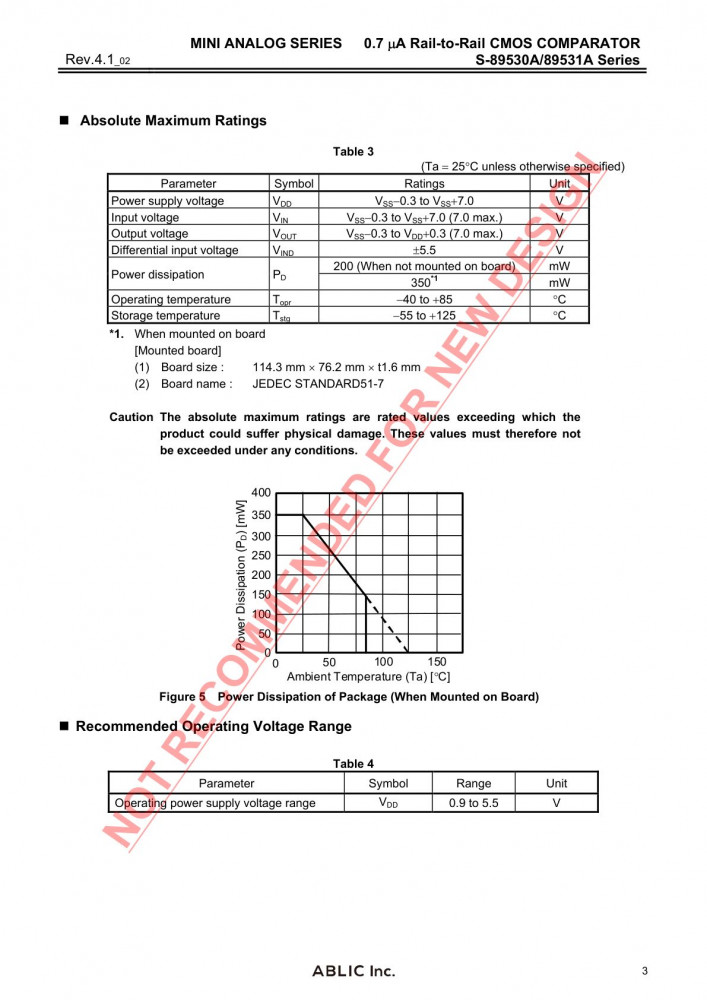 S-89530A/89531A datasheet page 3