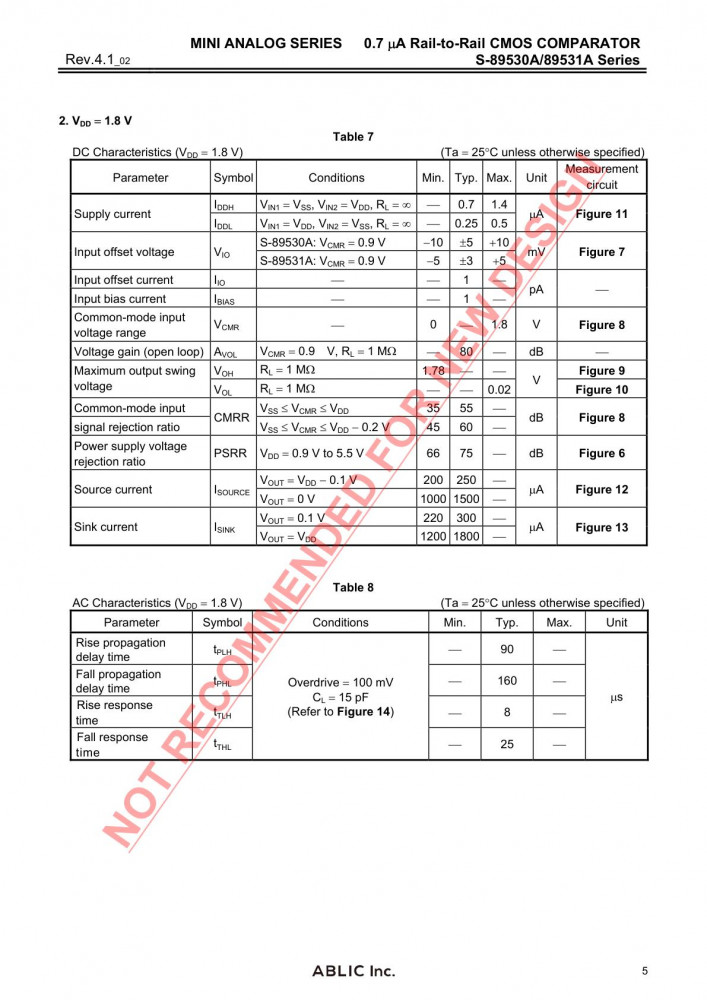 S-89530A/89531A datasheet page 5