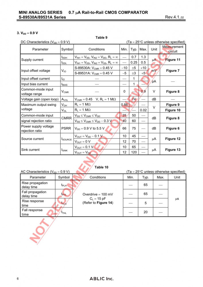S-89530A/89531A datasheet page 6
