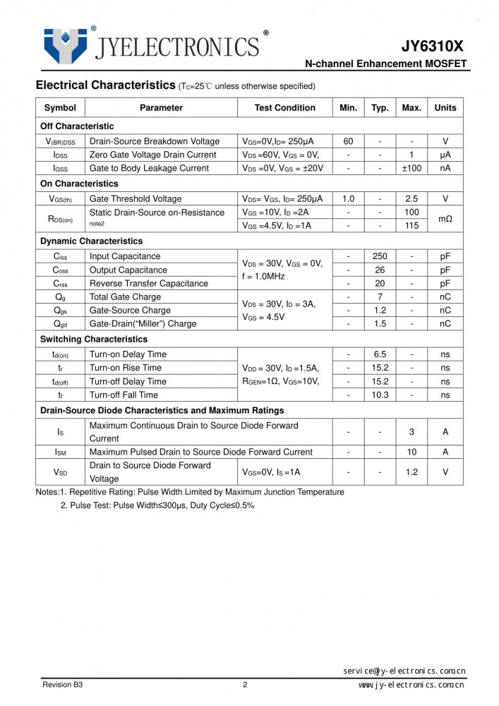 JY6310X datasheet page 2