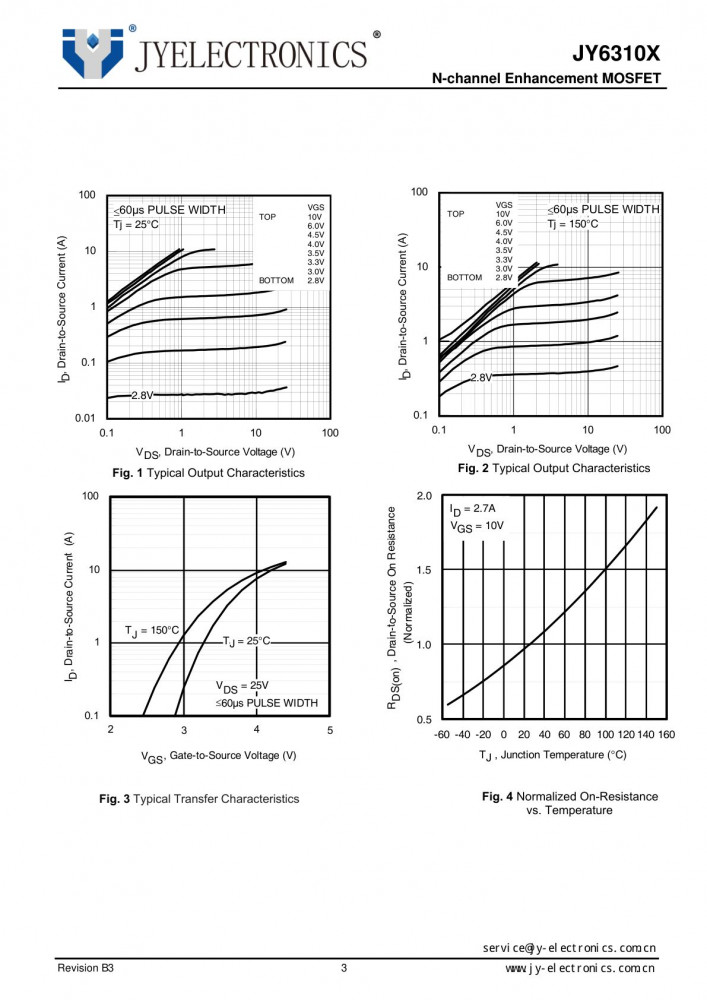 JY6310X datasheet page 3